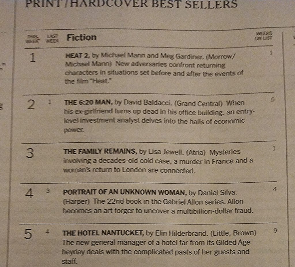 Chart Topper – Hollywood Elsewhere