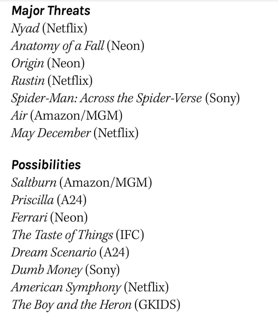 Feinberg Sentences 15 Best Picture Contenders to Guillotine – Hollywood ...